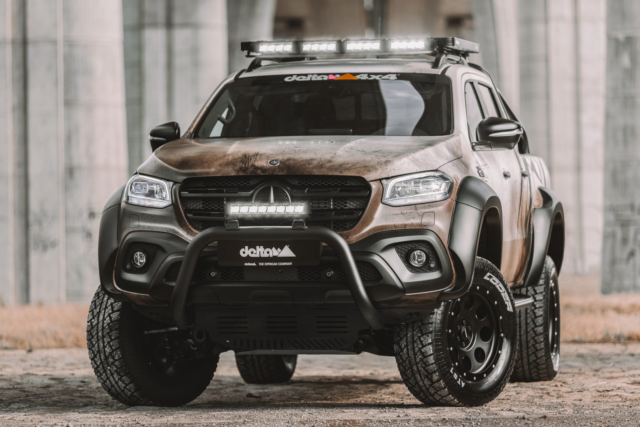 DOMŮ - delta4x4 CZ&SK